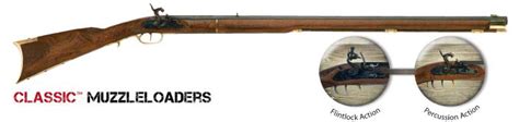 Kentucky Rifle Traditions Performance Firearms