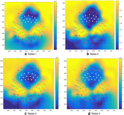 modularity in complex multilayer networks with multiple aspects a static perspective applied