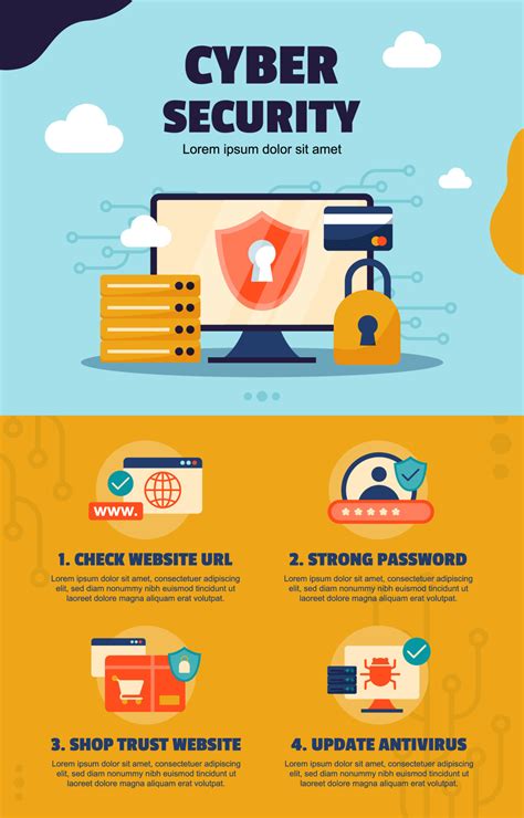 Infographic Cyber Security On Website 5186778 Vector Art At Vecteezy