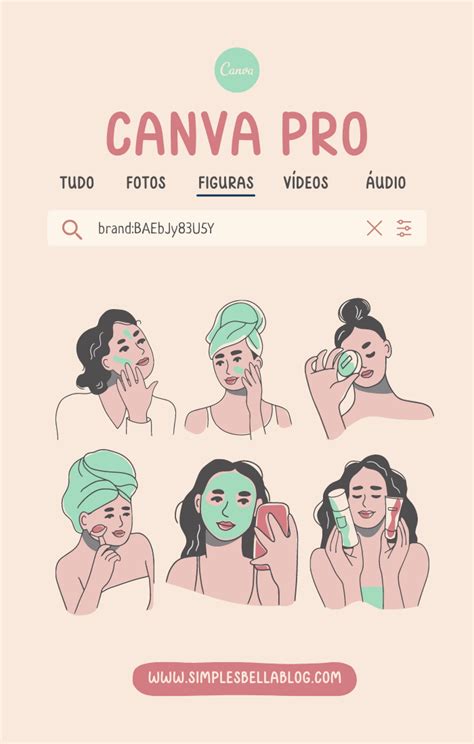 Care To Canva Artofit