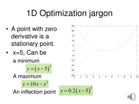 ppt optimality conditions for unconstrained optimization powerpoint presentation id 2956802