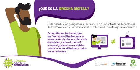 CIEP A C on Twitter SabíasQue la pandemia acentuó la brecha