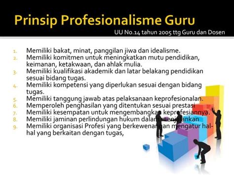 Konsep Dasar Profesi Kependidikan Pptx