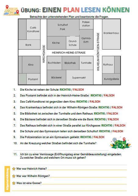Exercice d allemand Savoir lire un plan einen Plan lesen können