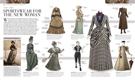 Fashion The Definitive Visual Guide