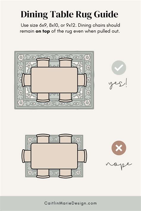 Easy Rug Size Guide How To Choose A Rug Caitlin Marie Design