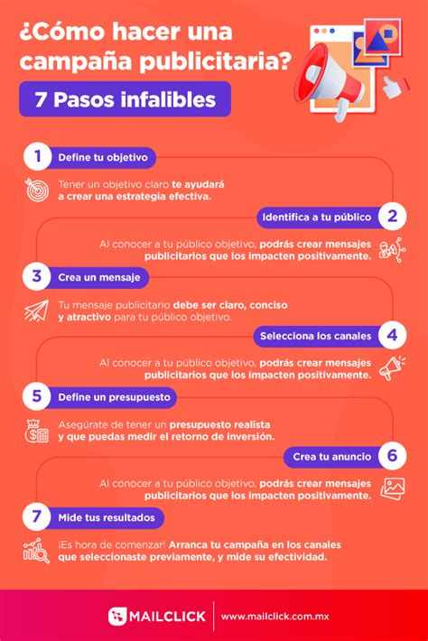 Qué es una Campaña Publicitaria Todo lo que necesitas saber