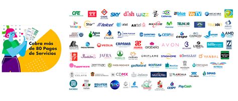 MOBILMEX Productos