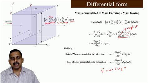 Continuity Or Mass Conservation Equation In Integral And Differential