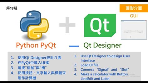 Pyqt Tkinter Which Should You Choose For Your Next Python Off
