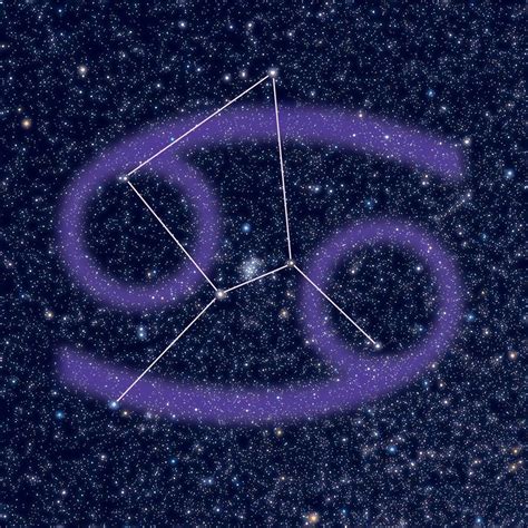 Cu L Es El Mejor Signo Del Zodiaco