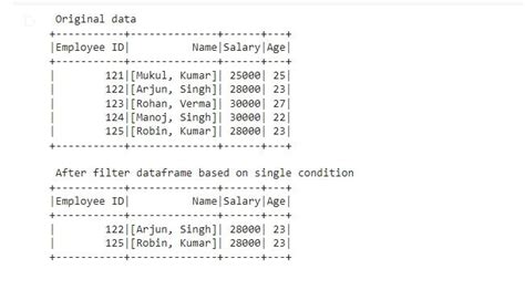 PySpark DataFrame Where Filter GeeksforGeeks