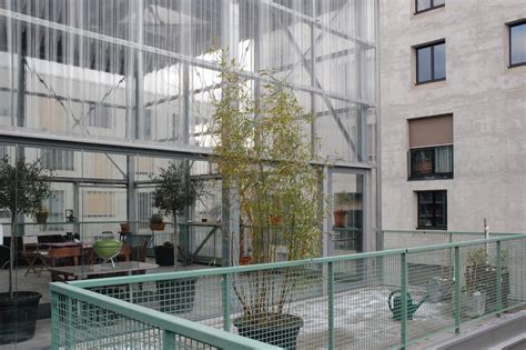 Hunziker Areal Zurich Greenhouse Baugenossenschaft Mehr Als Wohnen