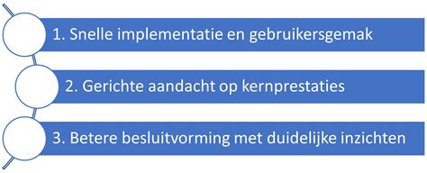 Doelen Behalen Met Eenvoud Een Gids Voor Mkb Kpi Dashboards