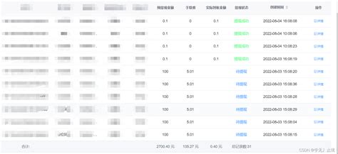 vue elementui table 列项求和（分页和和总和） vue if index 7 csdn博客