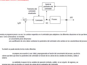 Ejemplos De UML Casos Prácticos Para Comprender Su Aplicación