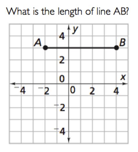 Distance On A Coordinate Plane Worksheet Printable Word Searches