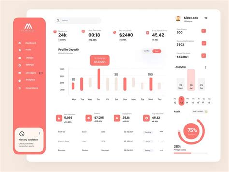Finance Dashboard UX UI Design Ui Design Dashboard Ui Ux Design