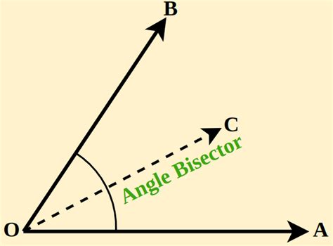 Angle Bisector Definition Properties Theorem Construction