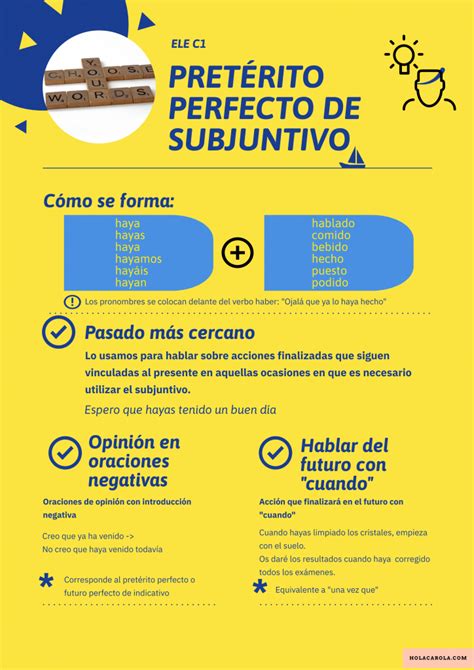 Pret Rito Perfecto De Subjuntivo Hola Carola