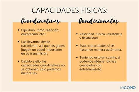 Que Son Las Capacidades Fisicas Condicionales Image To U