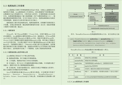 2020 10 17阿里p8总结java面试核心知识点原理篇offer手到擒来 java p8 csdn博客