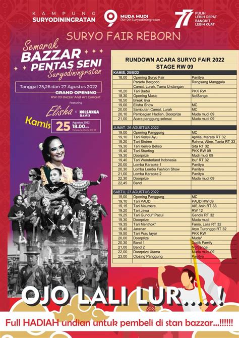 Kemantren Mantrijeron Suryo Fair Reborn Jadwal Bazar Dan