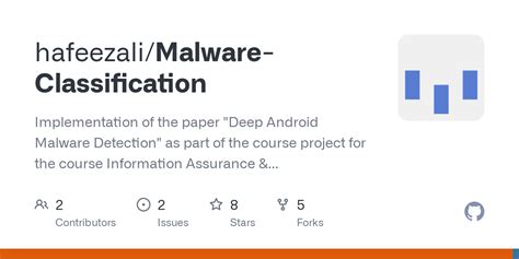 github hafeezali malware classification implementation of the paper deep android malware
