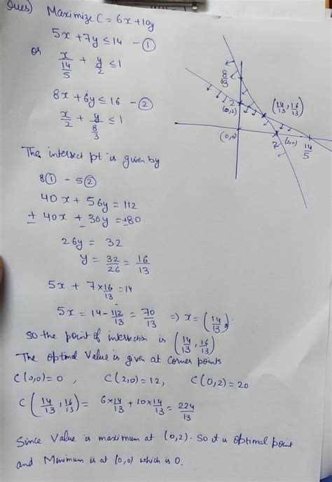 [solved] find the optimal solution for the following problem round your course hero