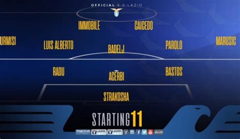 Frosinone Vs Lazio Official Starting Lineups The Laziali