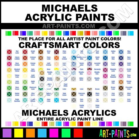 How To Use Ceramcoat Acrylic Paint At Rhonda Powers Blog