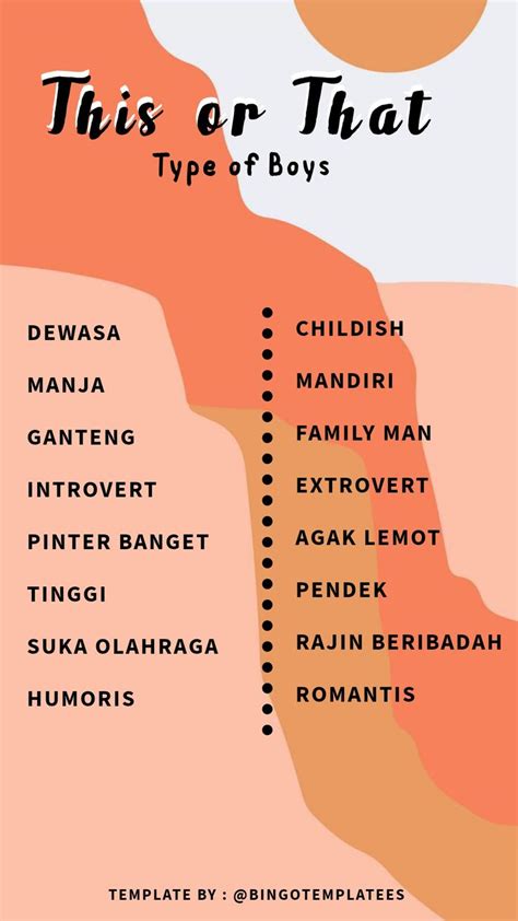 Pin oleh 𝑾𝒉𝒊𝒕𝒆 𝑫𝒐𝒗𝒆 di Ig Template Games di 2024 Teks lucu Kata