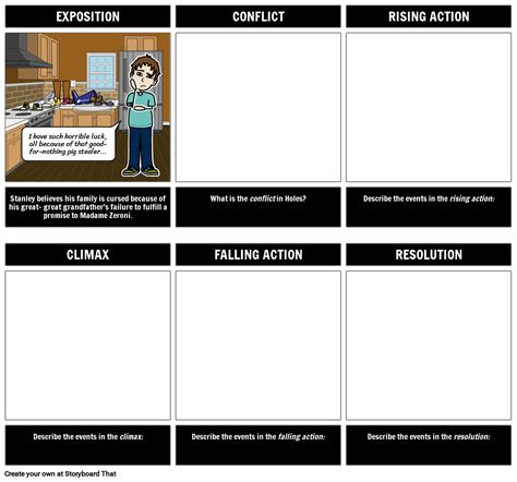 Otvory 1 Hotová Bunka Storyboard par sk examples