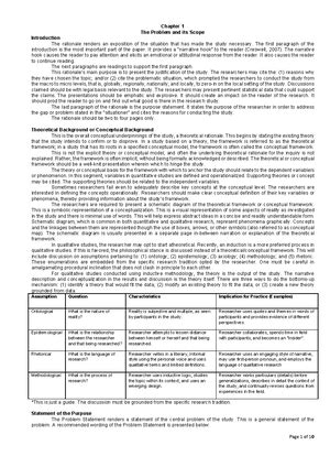 Rrl Final Chapter Review Of Related Literature Introduction
