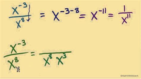 Monomials Quotient Rule Dividing Monomials Quotient Rule