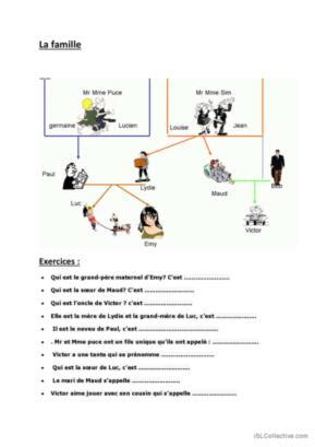 112 Famille Français FLE fiches pedagogiques pdf doc