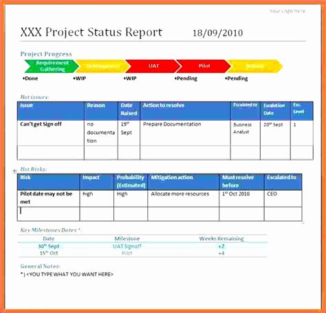 Weekly Status Report Template Excel Atlanticcityaquarium
