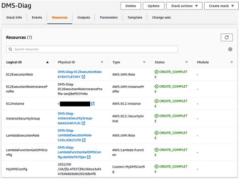 Troubleshoot Networking Issues During Database Migration With The Aws