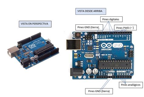 Aprende Arduino Desde Cero Primeros Pasos Con Ejemplos Básicos