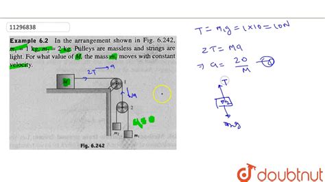 In The Arrangement Shown In Fig M 1 1kg M 2 2 Kg Pulleys Are