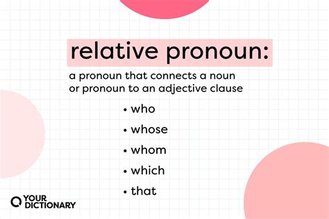 What Is A Relative Pronoun Usage Guide And Examples 2023