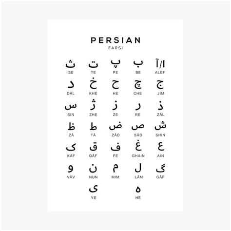Persian Alphabet Chart Farsi Language Chart White Photographic
