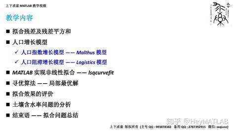 matlab教学视频：详解数据拟合的matlab实现（非线性拟合） 知乎