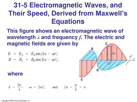 PPT Chapter 31 Maxwells Equations And Electromagnetic Waves