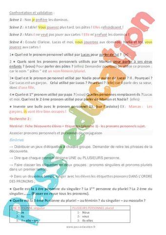 Pronoms personnels sujets Ce1 Étude de la langue Fiche de