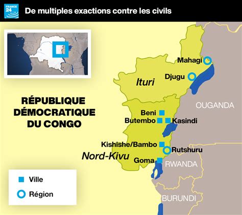 Quels sont les principaux groupes armés actifs dans lest de la RD Congo