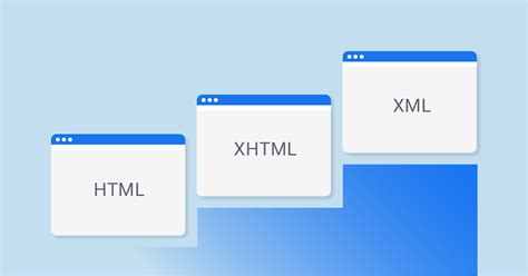 What Is XHTML MVPS Net Blog MVPS NET Tutorials