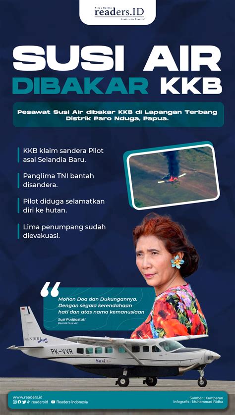 Susi Air Dibakar KKB