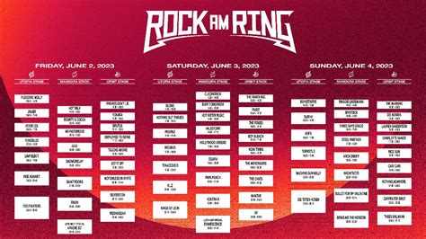Rock am Ring Rock im Park Zeitpläne und letzte Bands Festivalhopper