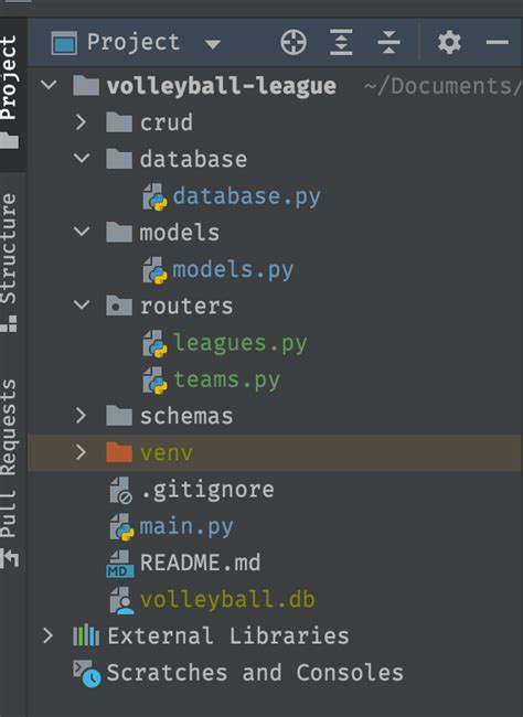 how do i remove the python package dot indicator icon on a folder ides support intellij